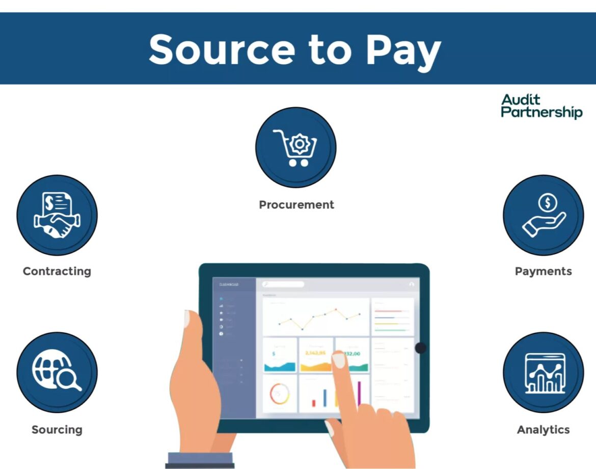 What is Source-to-Pay Process? | Audit Partnership